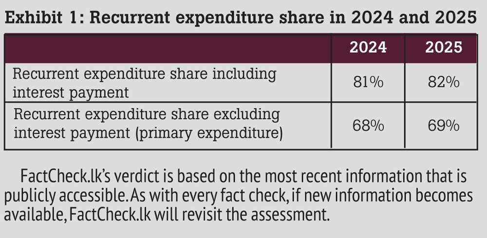 Prof. Athukorala on Budget: Well-structured on no structural change ...