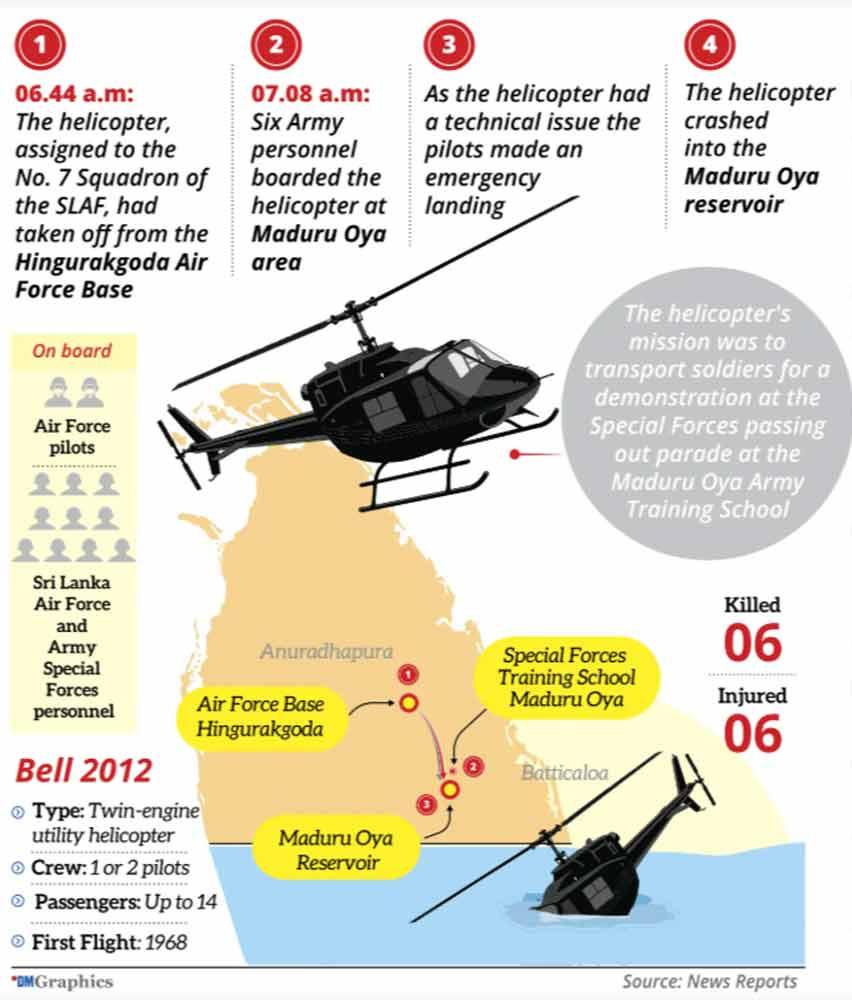 Technical fault suspected in deadly SLAF Bell 212 crash, 6 military ...