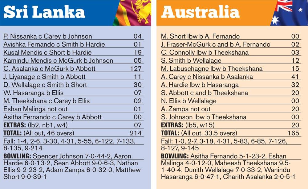 Daily Mirror - Sri Lanka Latest Breaking News and Headlines - Print ...