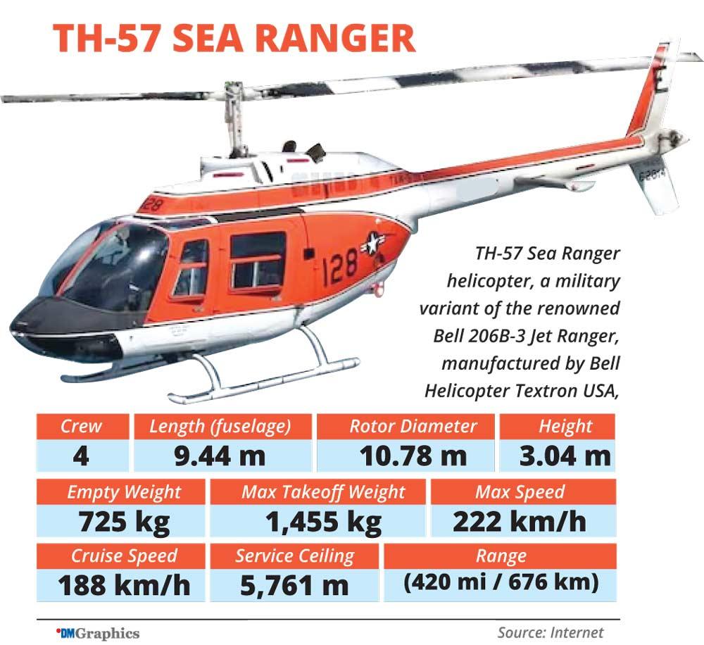 US transfers 10 TH-57 Sea Ranger helicopters to Sri Lanka First batch ...