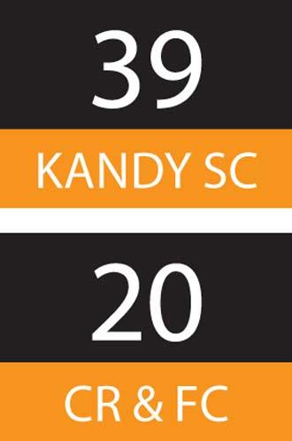 Daily Mirror - Sri Lanka Latest Breaking News and Headlines - Print ...