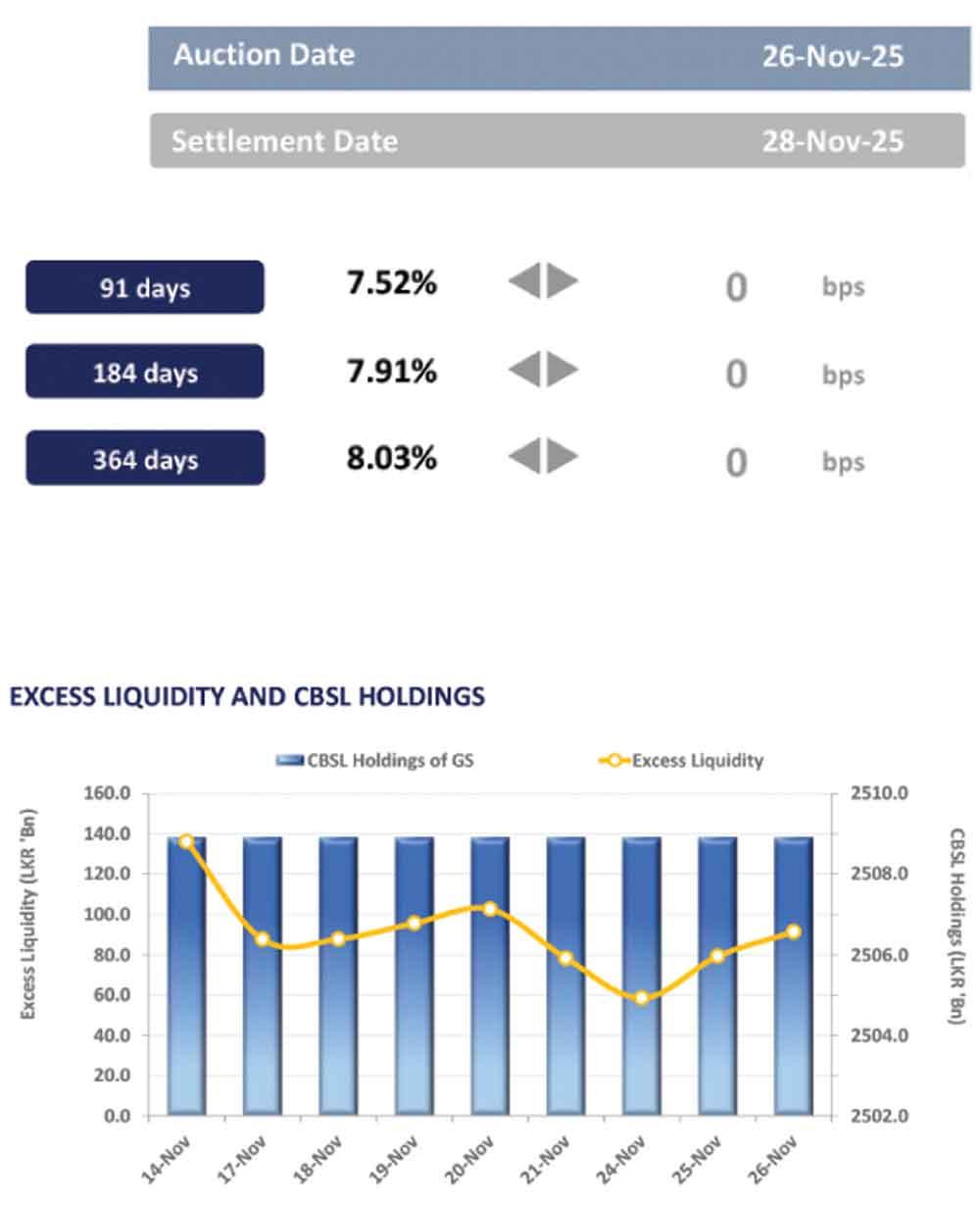 Daily Mirror - Sri Lanka Latest Breaking News and Headlines - Print ...