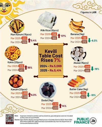 Daily Mirror - Sri Lanka Latest Breaking News and Headlines - Print ...