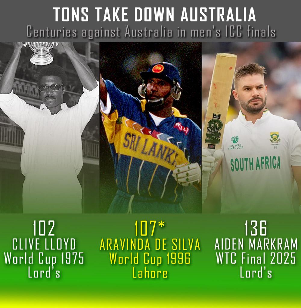 Daily Mirror - Sri Lanka Latest Breaking News and Headlines - Print ...