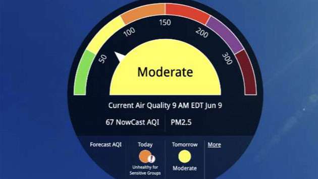 Air quality moderate around the country, good in six cities - Breaking ...