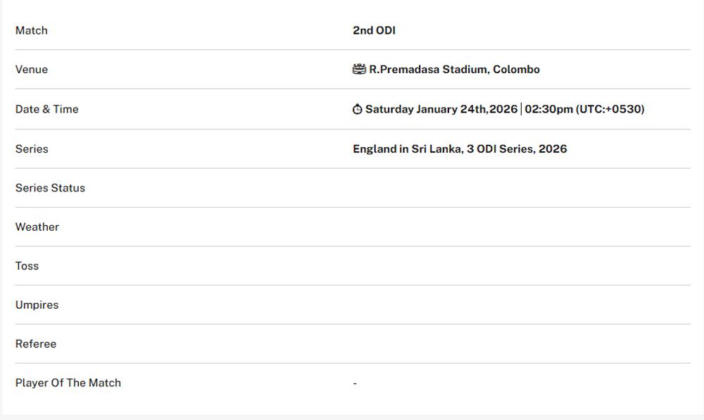 LIVE Updates: SL vs ENG 2nd ODI – Steady Root helps England level ODI ...