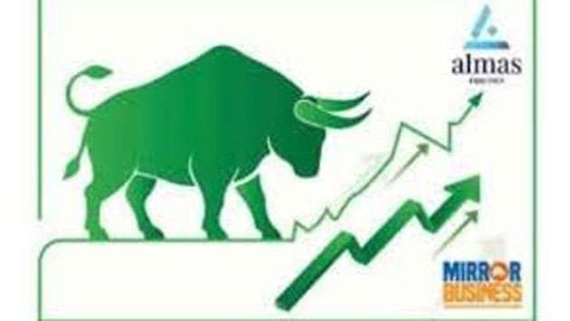 CSE rebounds strongly as banking counters and capital goods drive gains ...