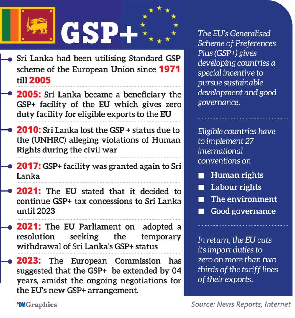 Sri Lanka - EU Partnership and GSP+ Compliance - News Features | Daily ...