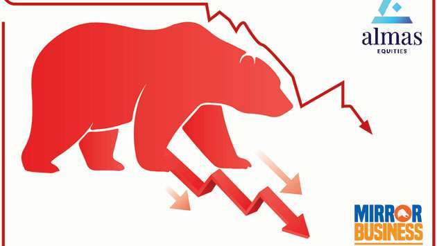 CSE ends lower as investor activity slows ASPI and S&P SL20 decline ...