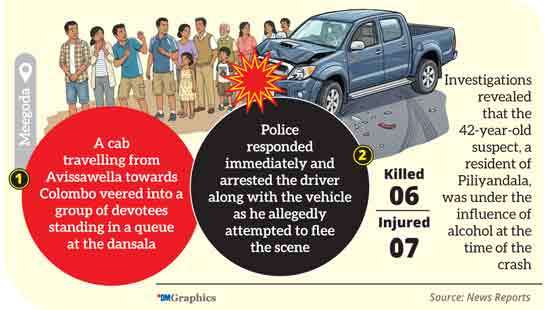 Daily Mirror - Sri Lanka Latest Breaking News and Headlines - Print ...