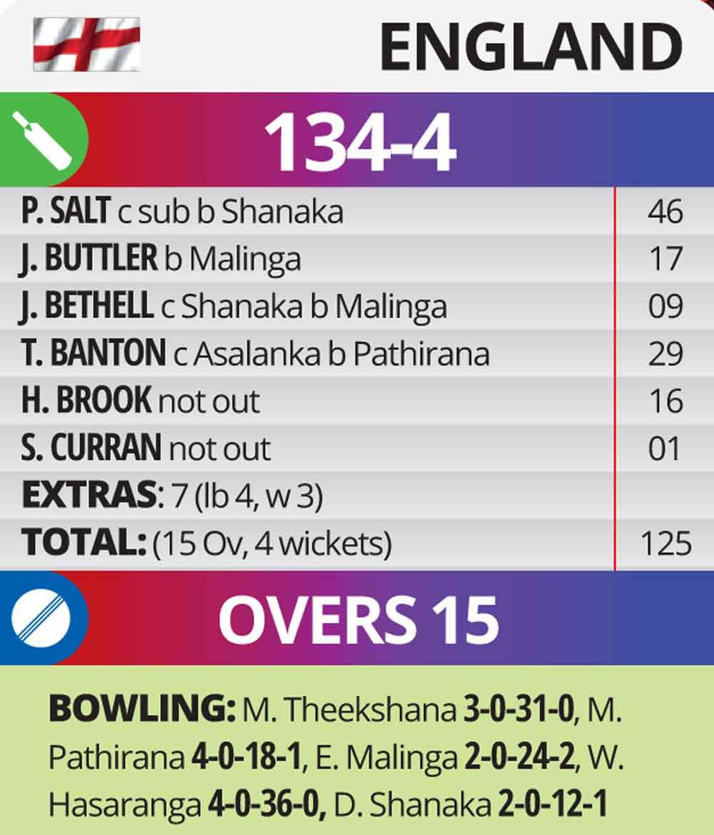 Curran claims hat-trick as England trump Sri Lanka - Sports | Daily Mirror