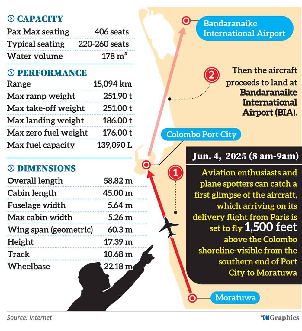 Daily Mirror - Sri Lanka Latest Breaking News and Headlines - Print ...
