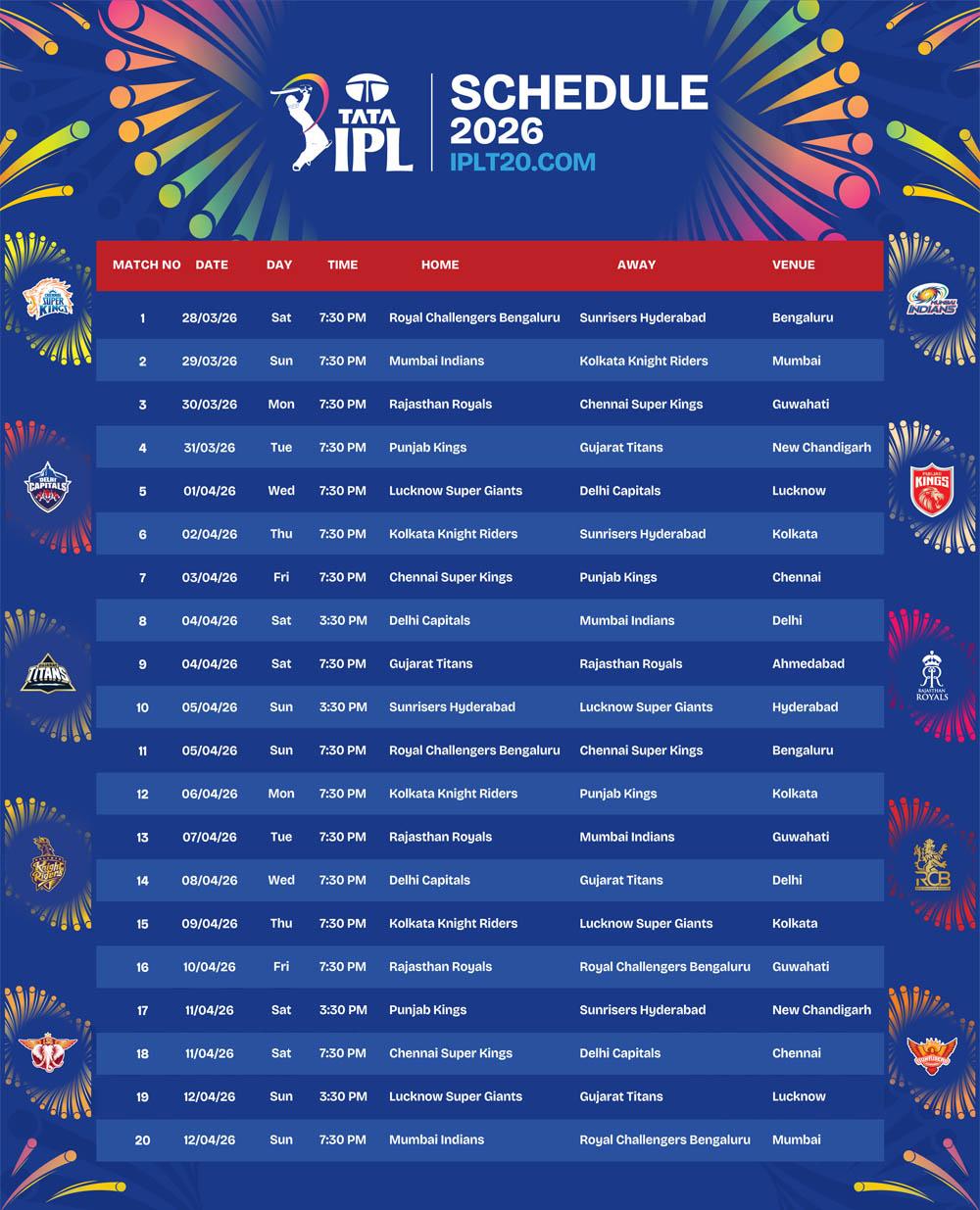 IPL 2026 Fixtures unveiled, season to begin March 28 - Breaking News ...