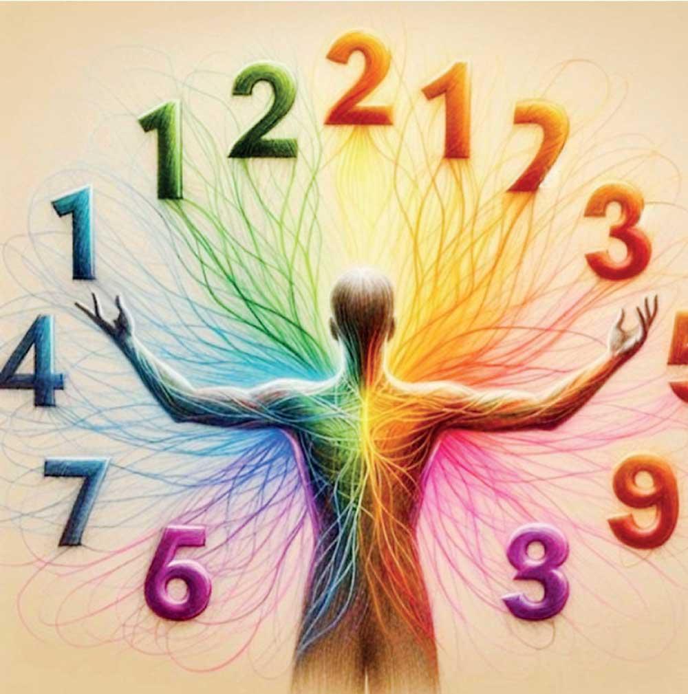 Esoteric Science A Path to Determining Success - News Features | Daily ...