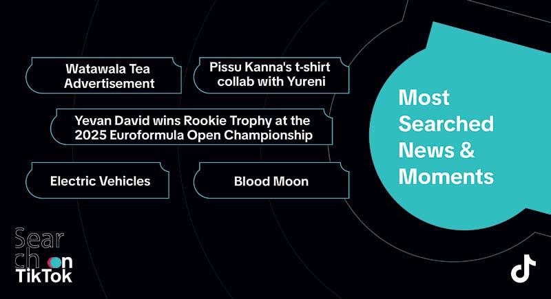 Daily Mirror - Sri Lanka Latest Breaking News and Headlines - Print ...