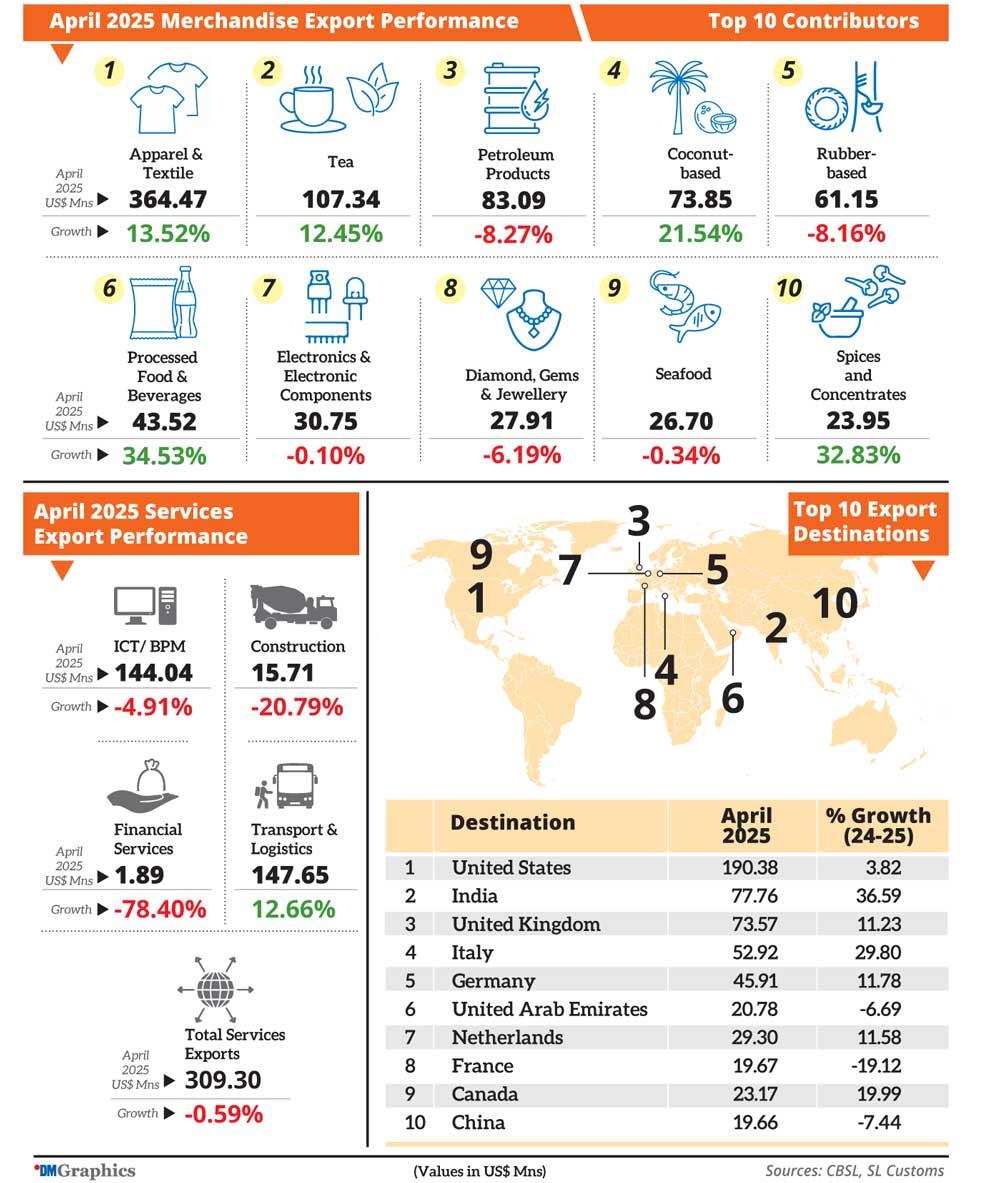 Kuwait Executes Five Prisoners, Including Sri Lankan Drug Dealer and ...